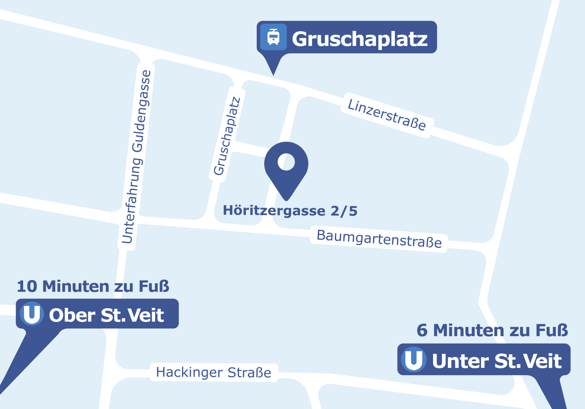 Kontakt & Adresse – Ordination Univ. Prof. Dr. Thomas Wascher